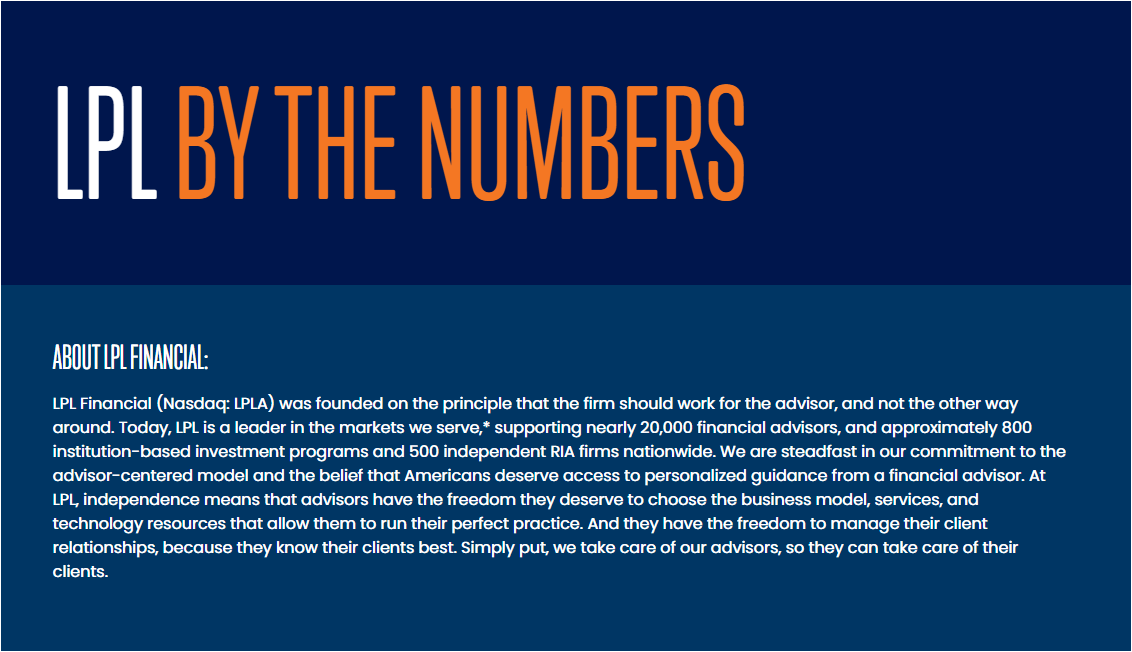 Business Relationship with LPL : Atlantic Coast Financial Advisors, Inc.